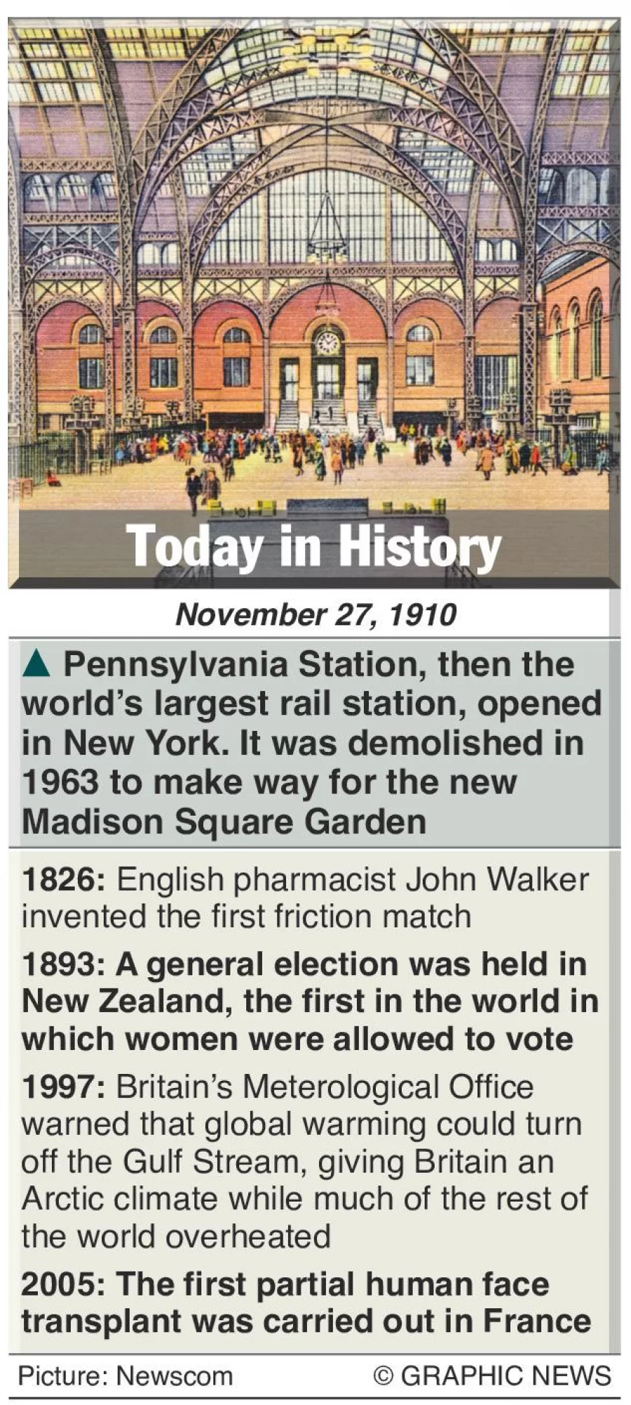 November 27: What happened this day in history