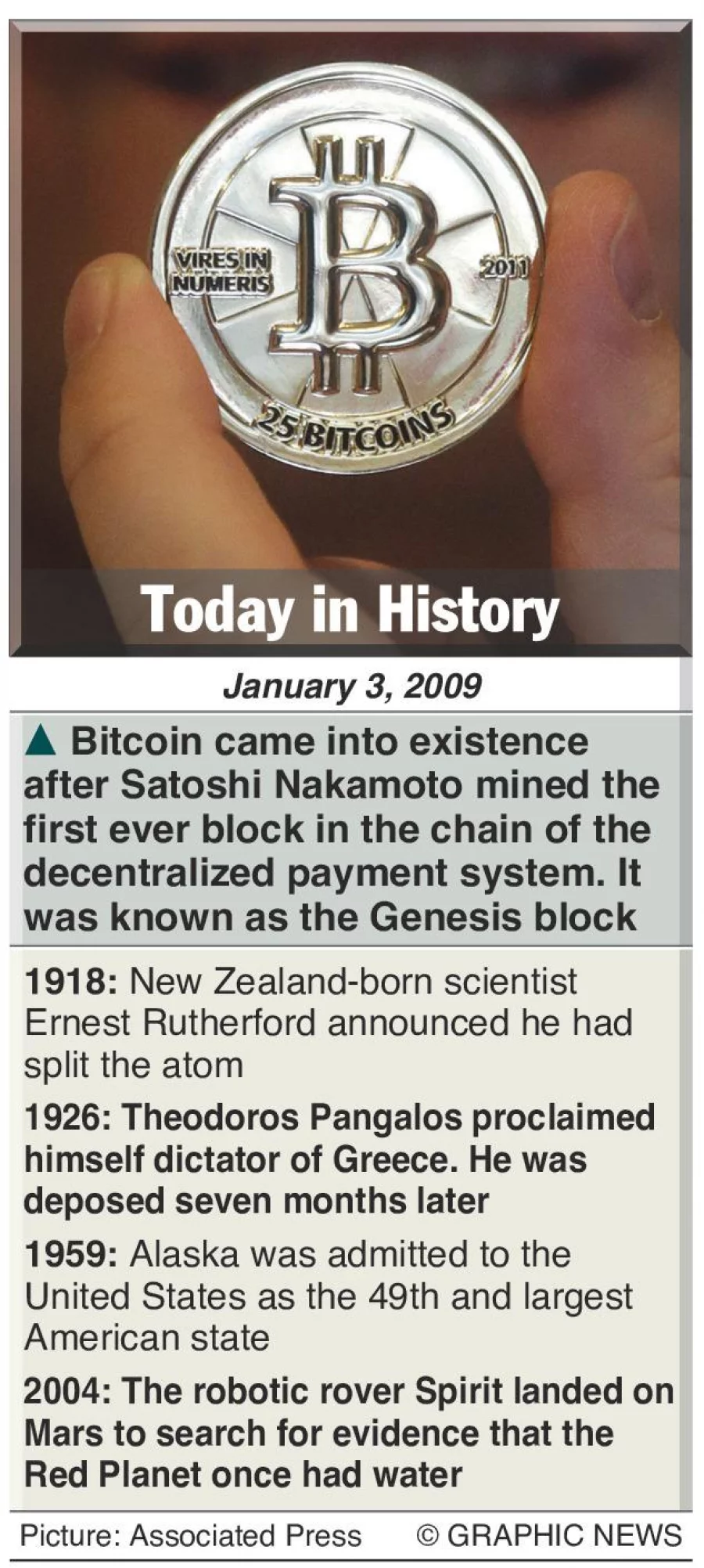 January 3: What happened this day in history