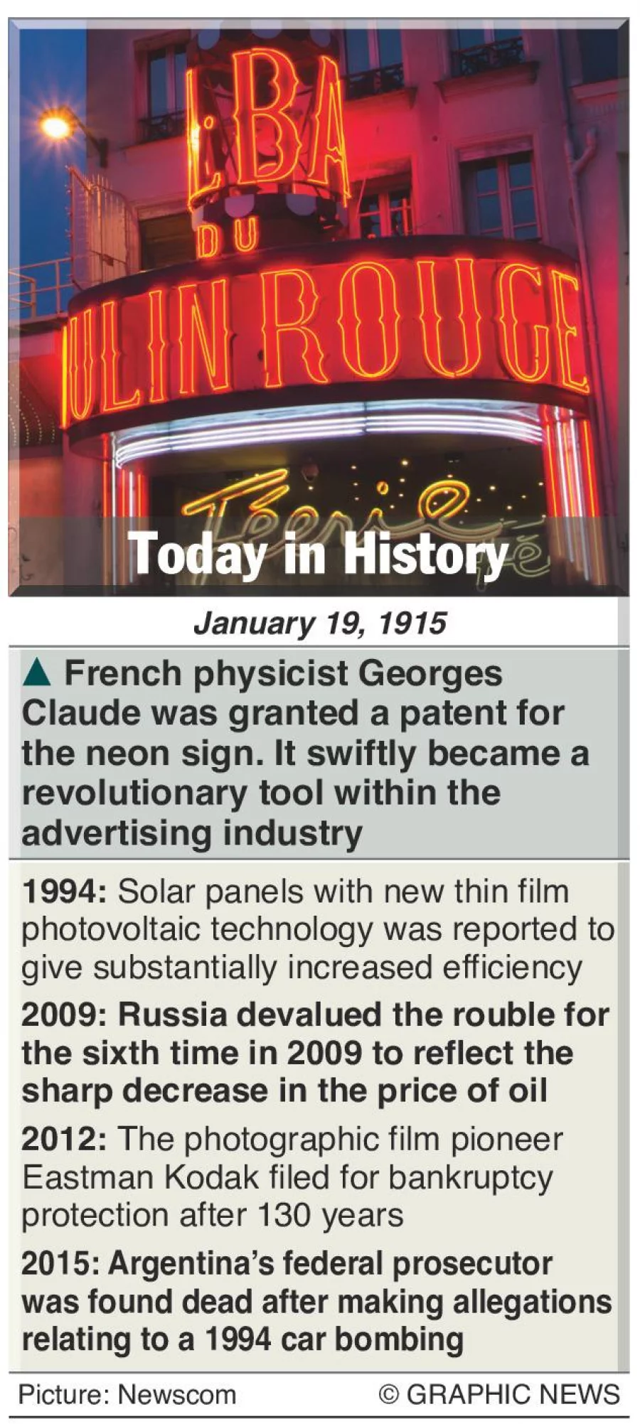 January 19: What happened this day in history