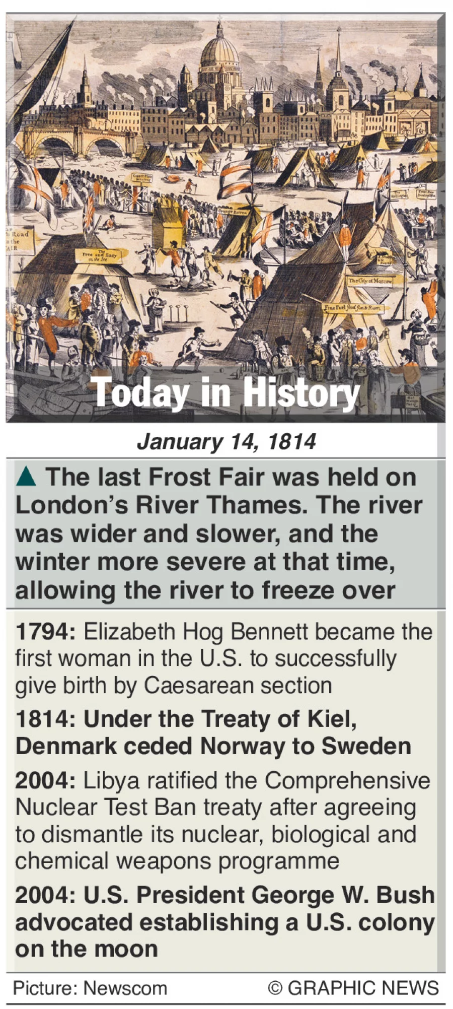 January 14: What happened this day in history