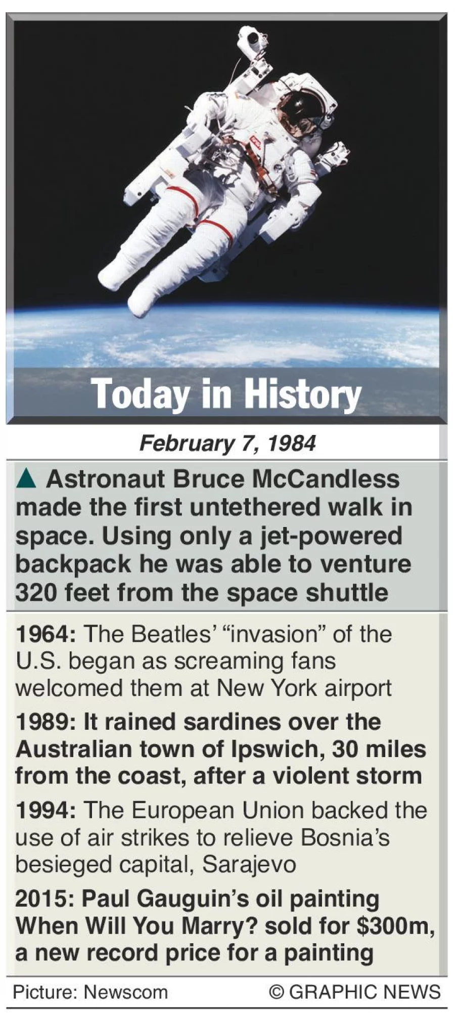 February 7: What happened this day in history