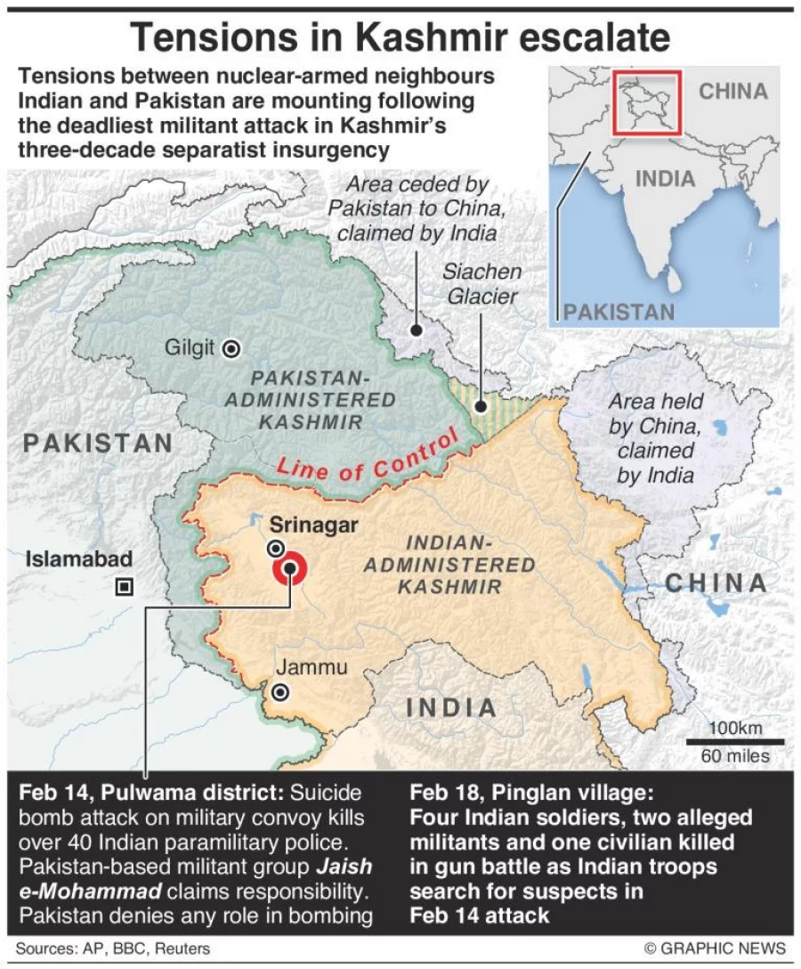 Infographic: Tensions escalate in Kashmir
