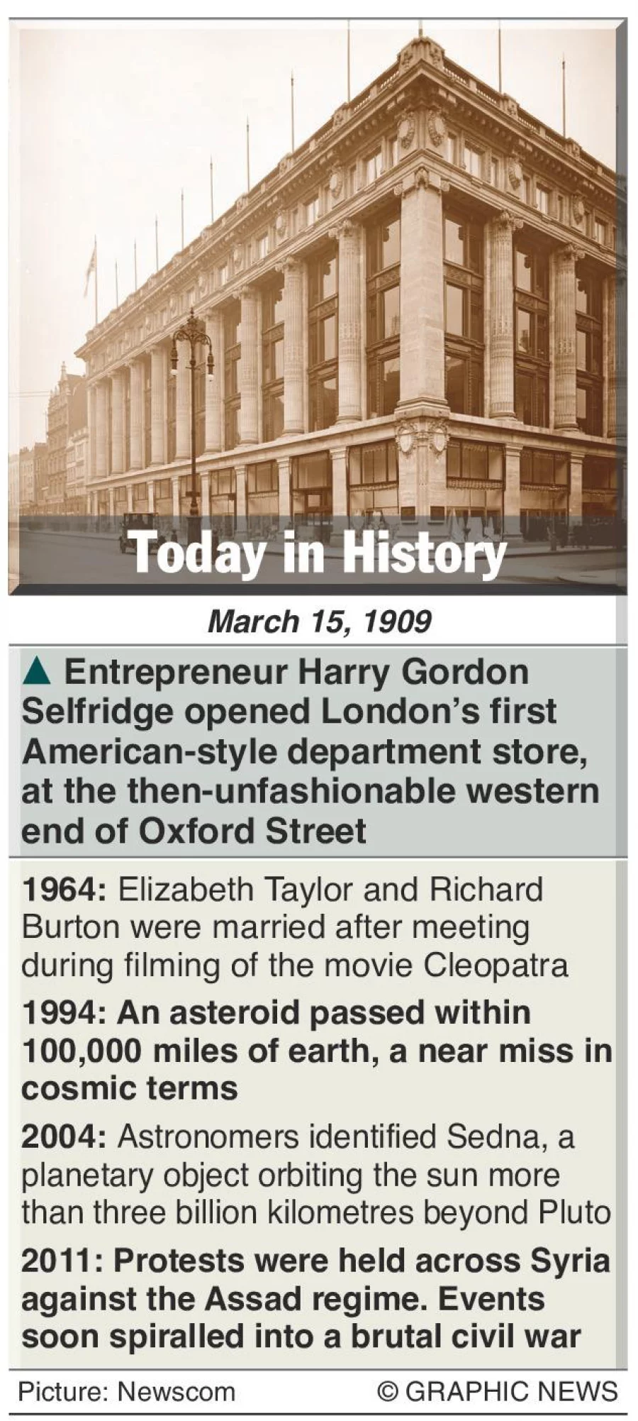March 15: What happened this day in history