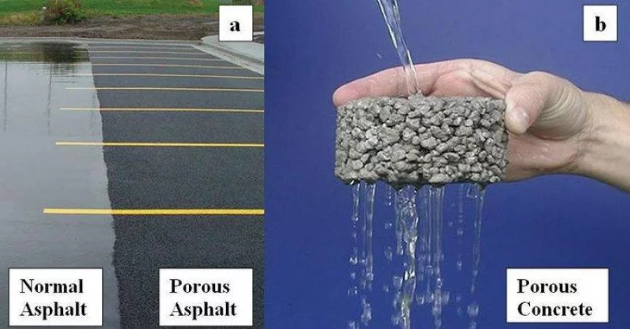 Porous Asphalt: an initiative to save the sinking Dhaka City