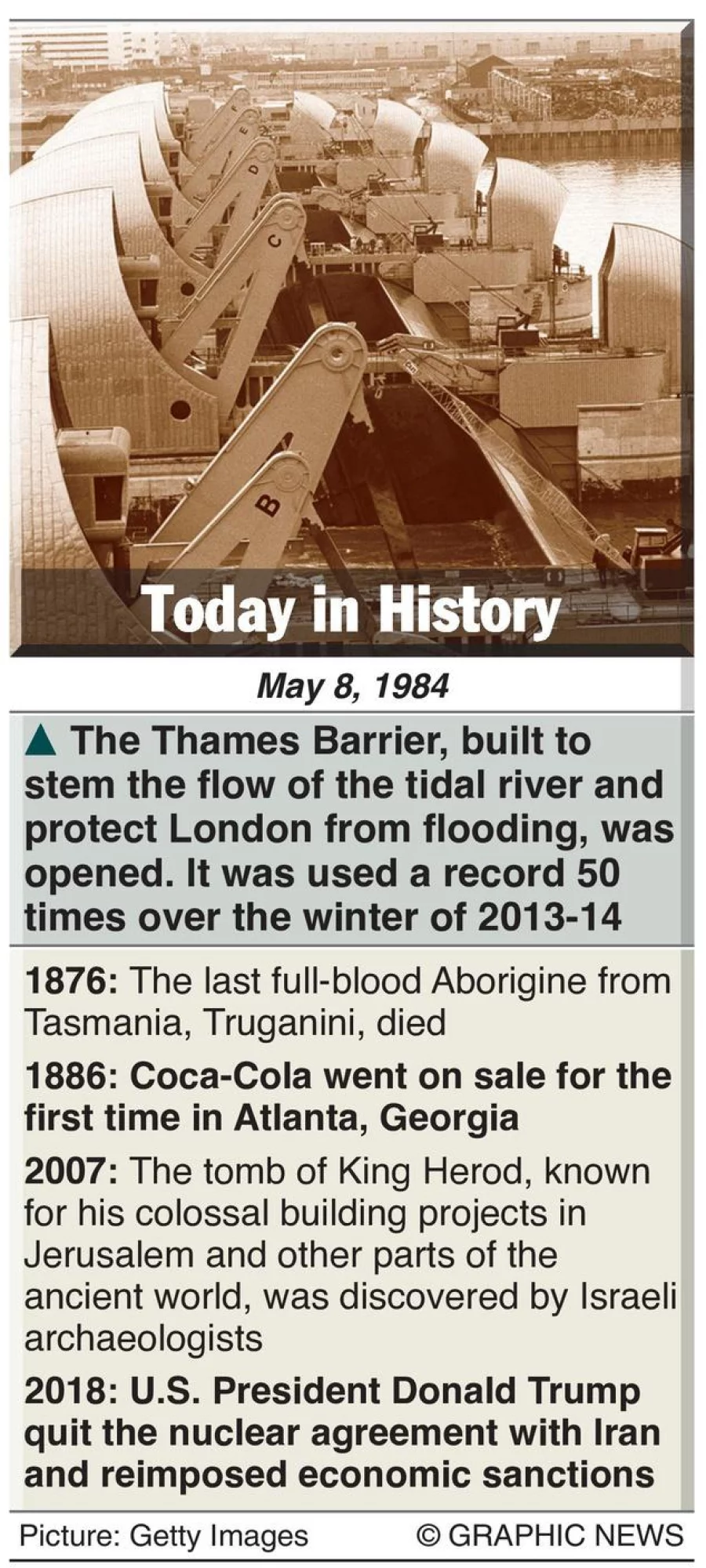 May 8: What happened this day in history