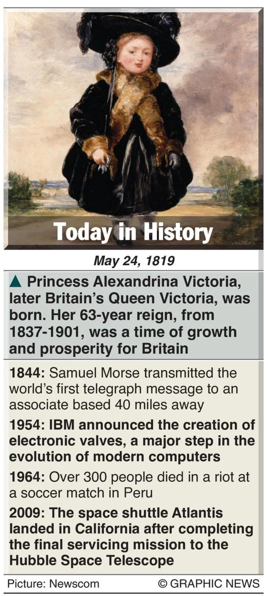 May 24: What happened this day in history