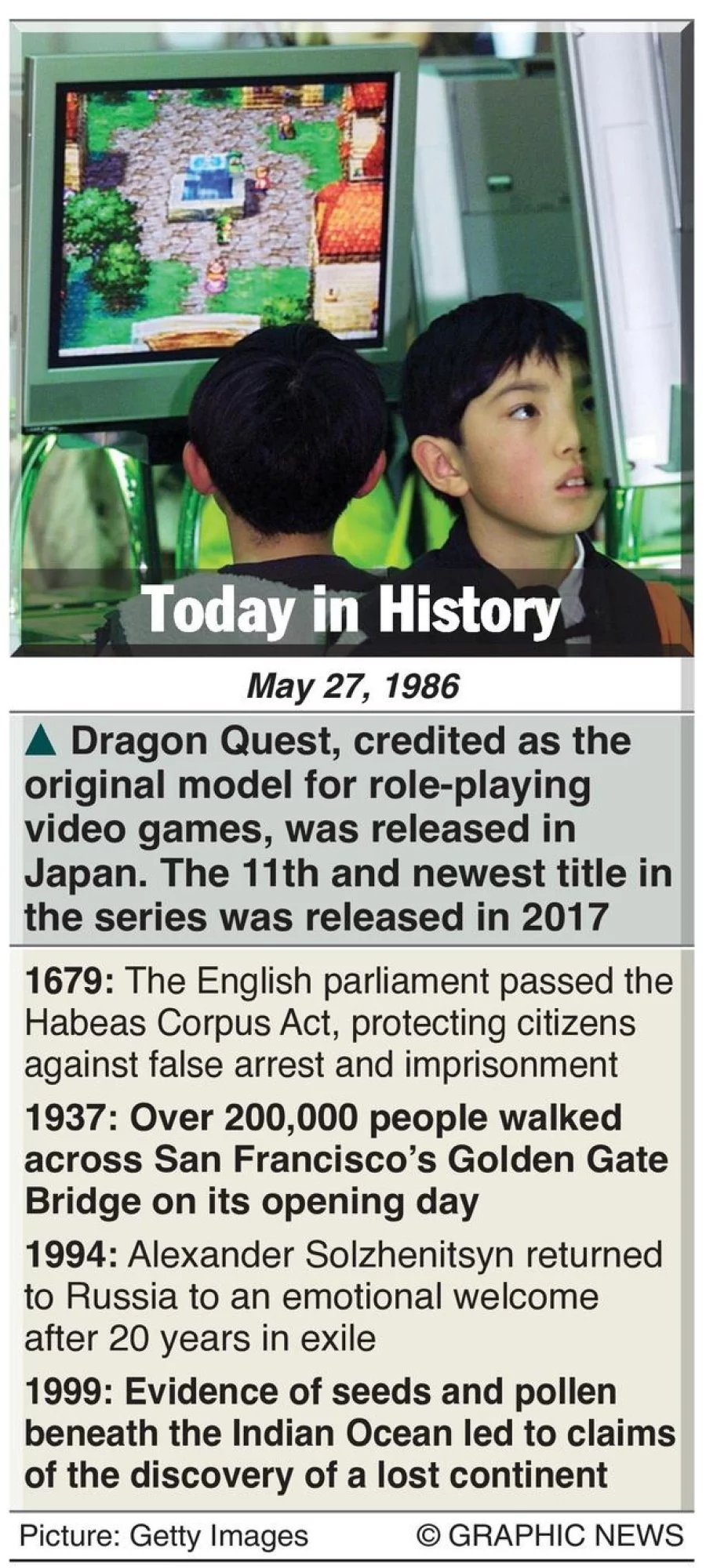 May 27: What happened this day in history