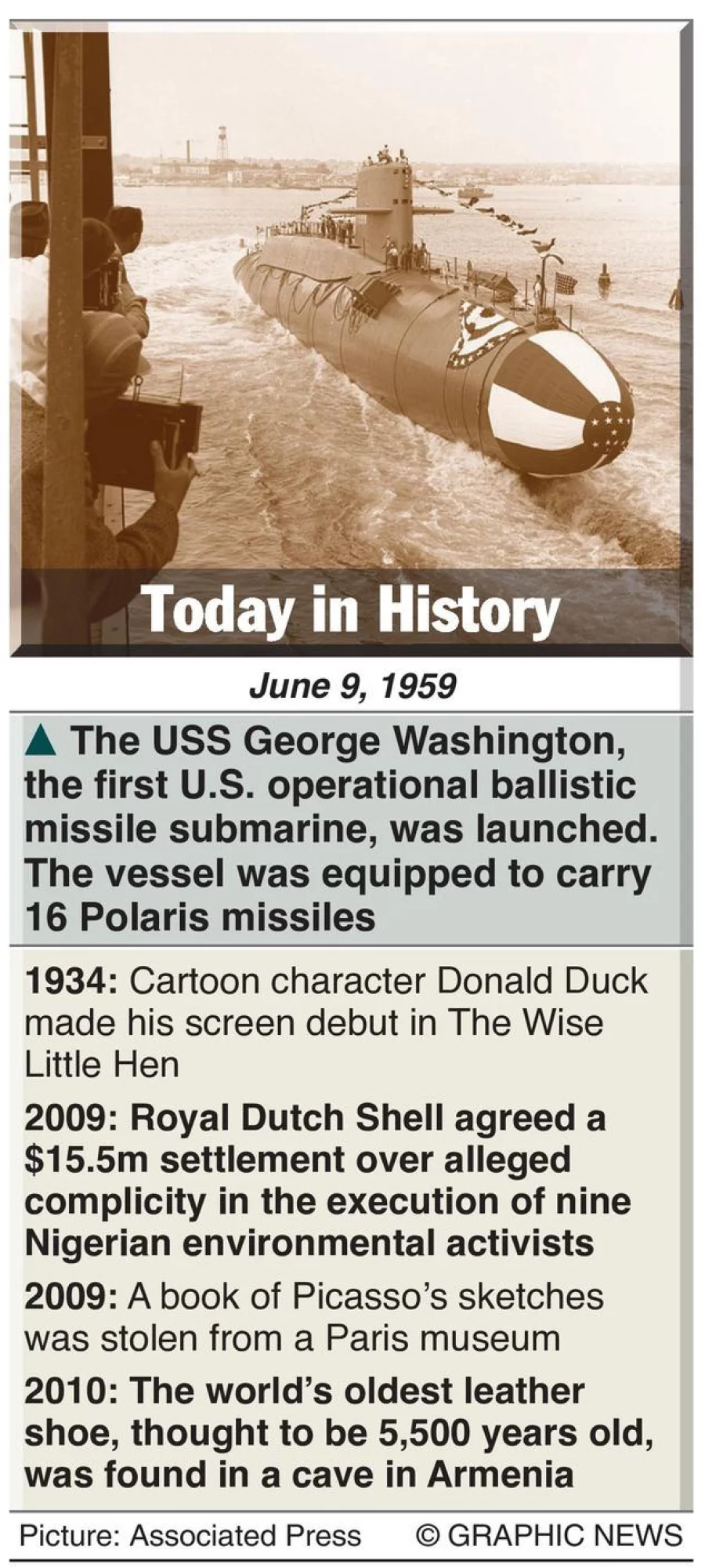 June 9: What happened this day in history