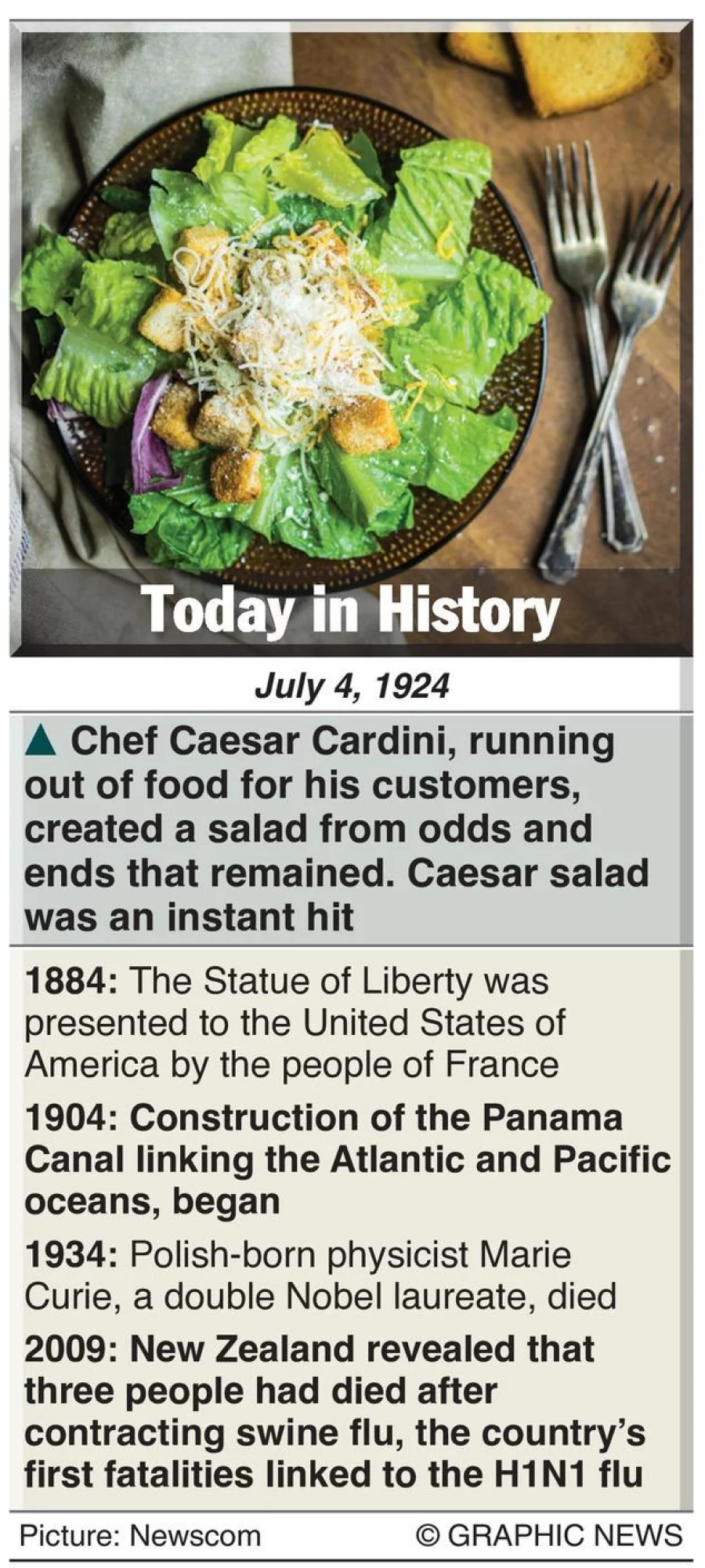July 4: What happened this day in history