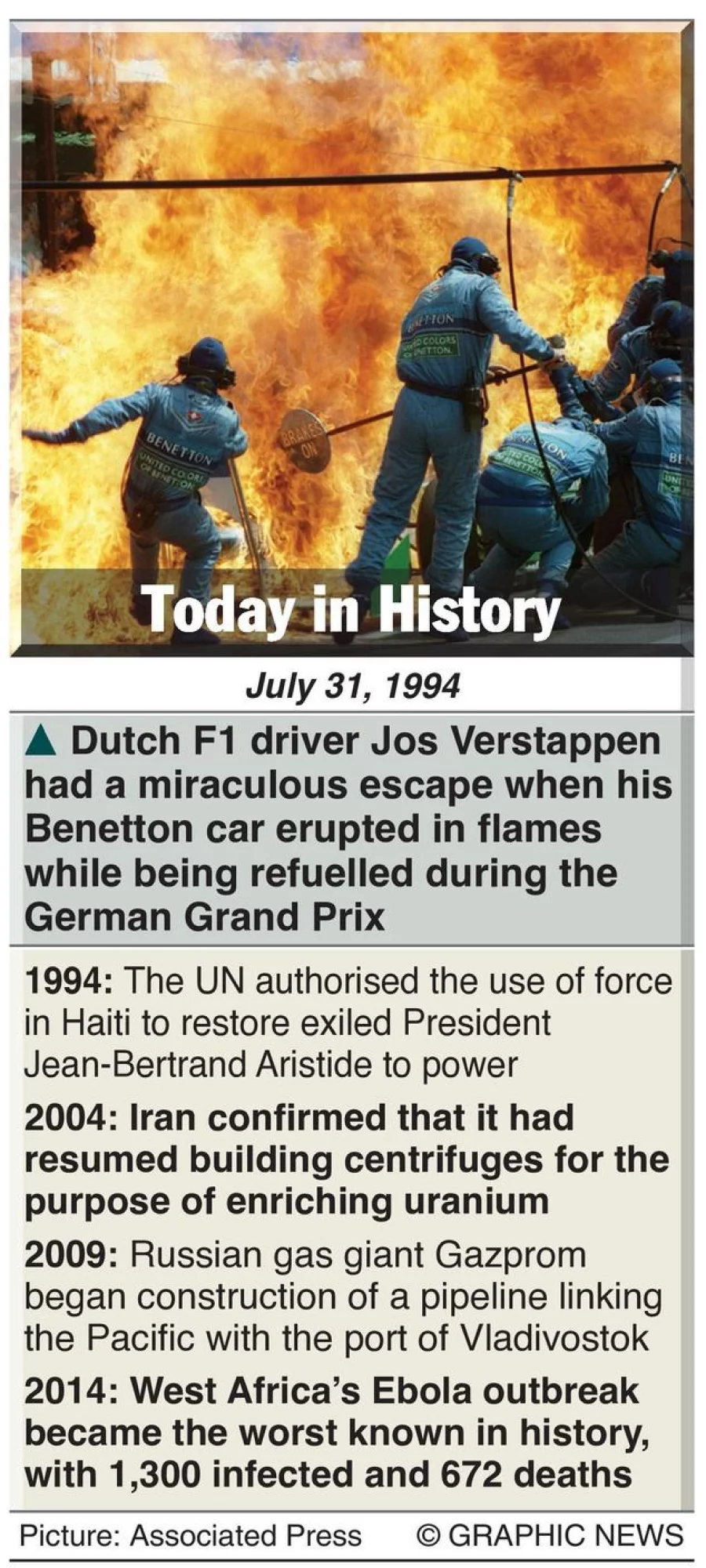 July 31: What happened this day in history