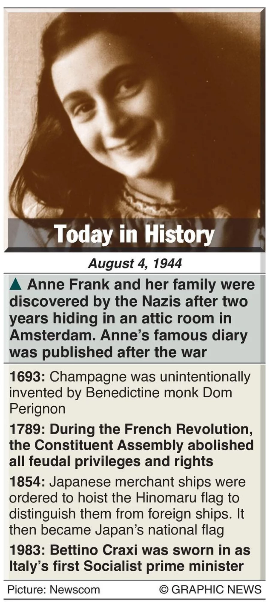 August 4: What happened this day in history