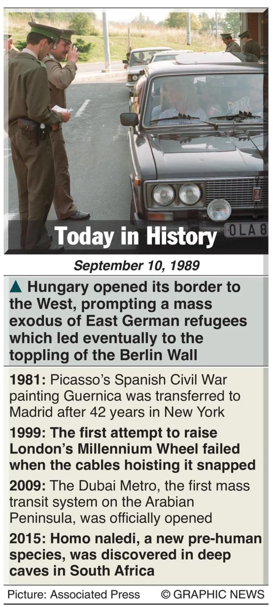 September 10: What happened this day in history