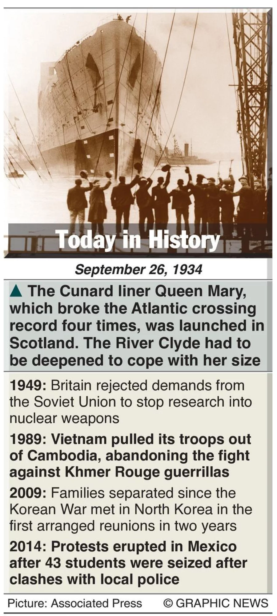 September 26: What happened this day in history