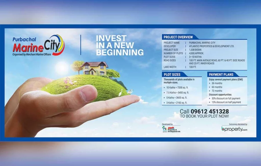 The eastern expansion of Purbachal