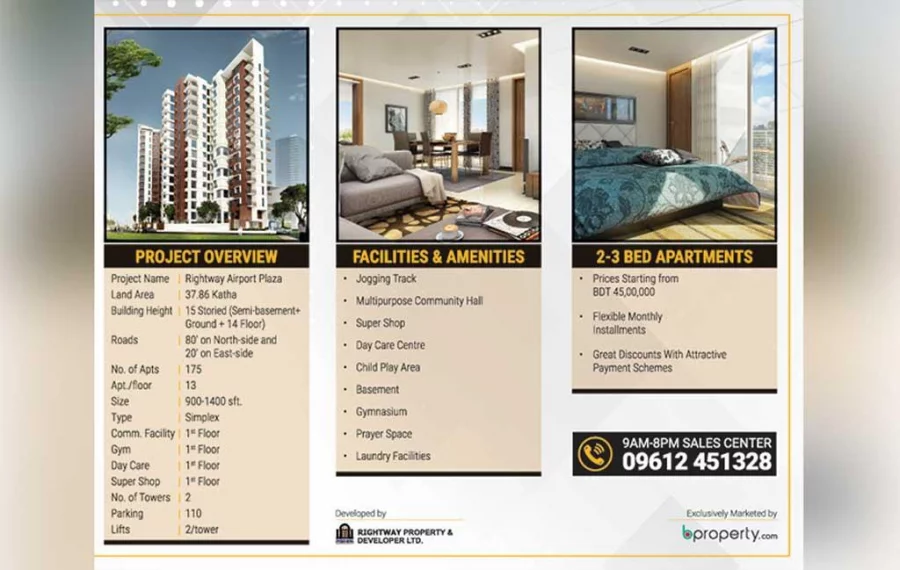 The eastern expansion of Purbachal