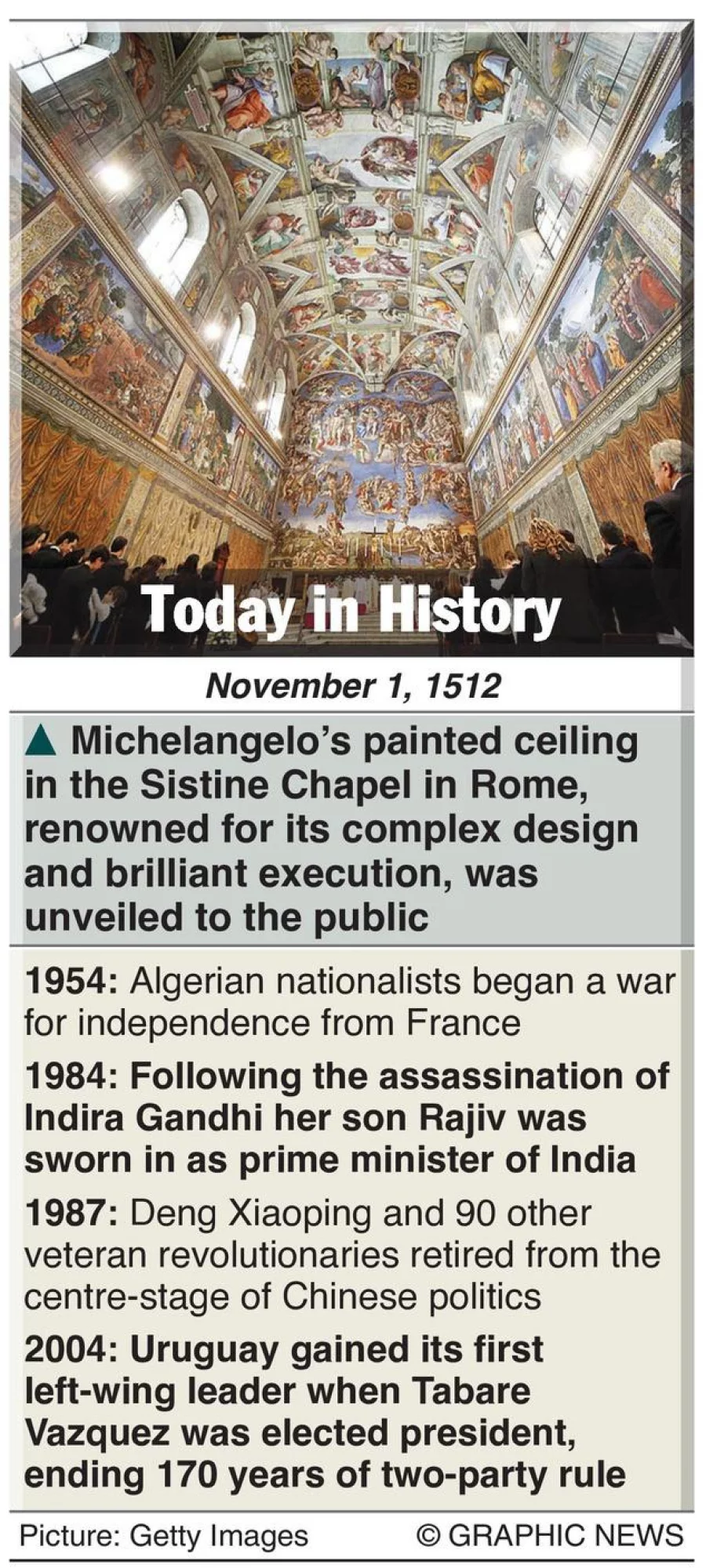 November 1: What happened this day in history