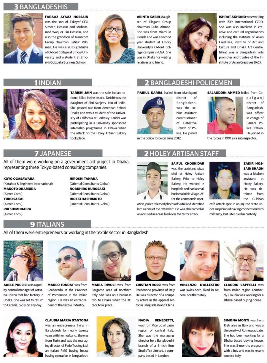 Holey Artisan attack: Remembering the victims