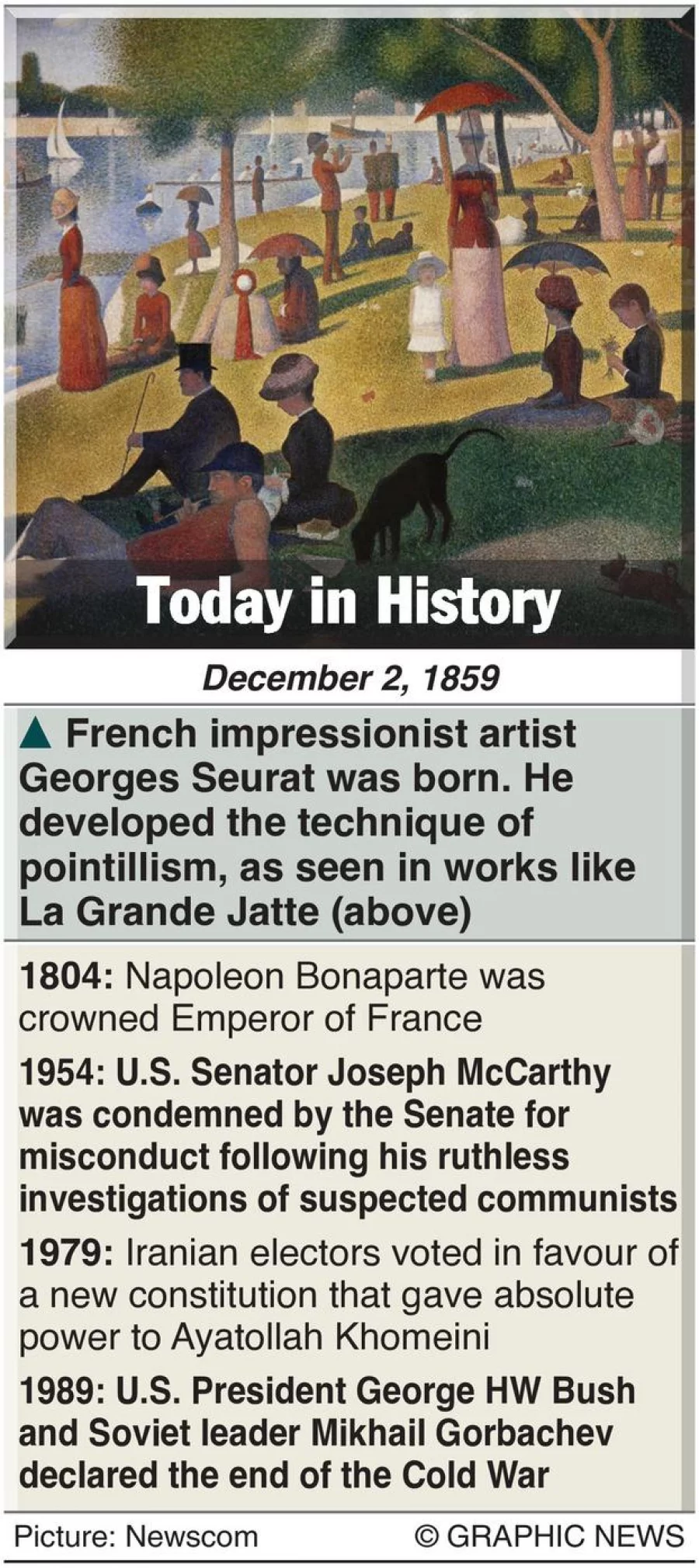 December 2: What happened this day in history