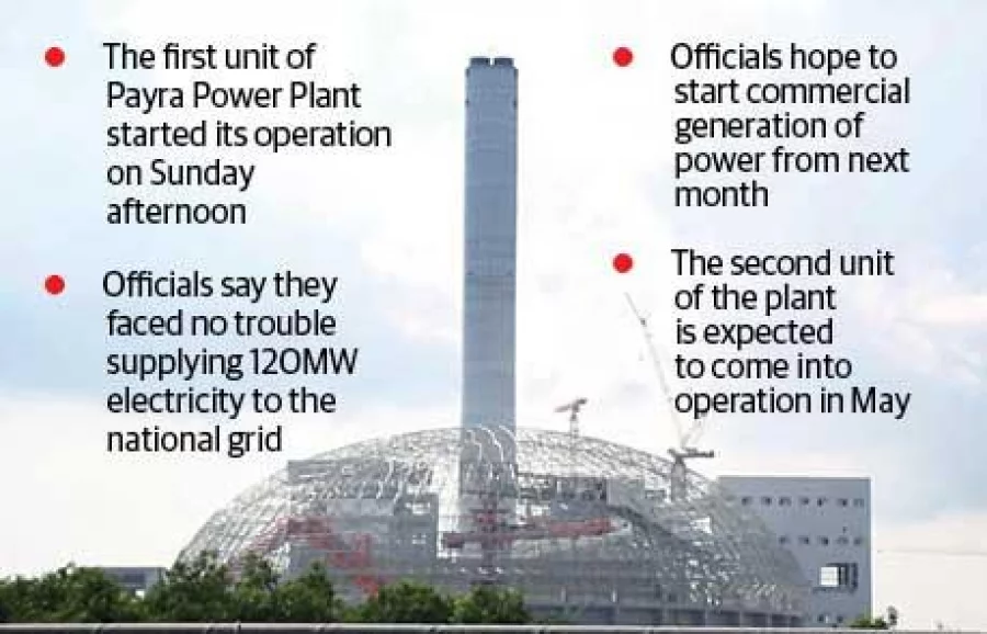 Country’s biggest power plant goes into operation