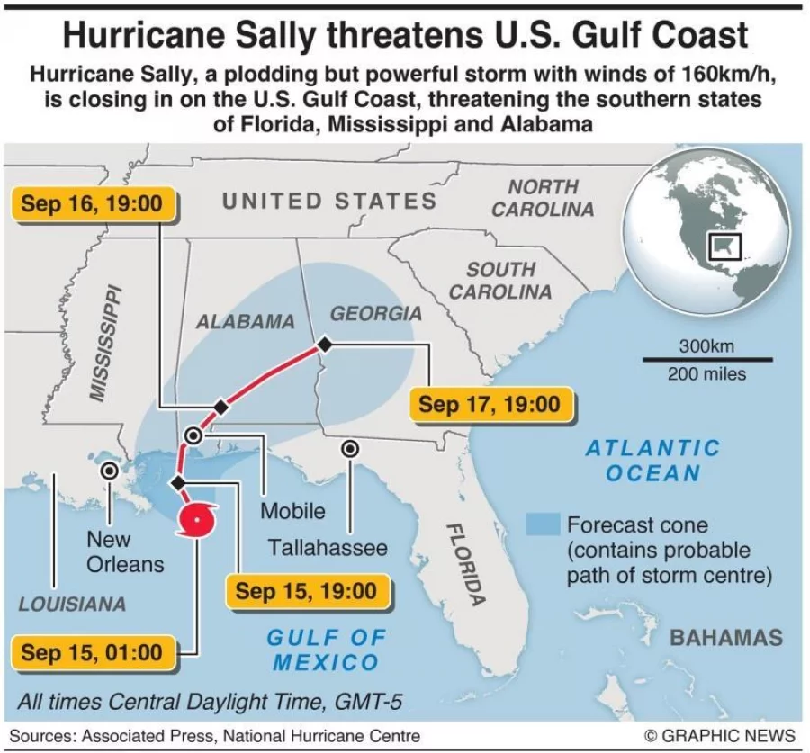 Infographic: Hurricane Sally moves in on US Gulf Coast