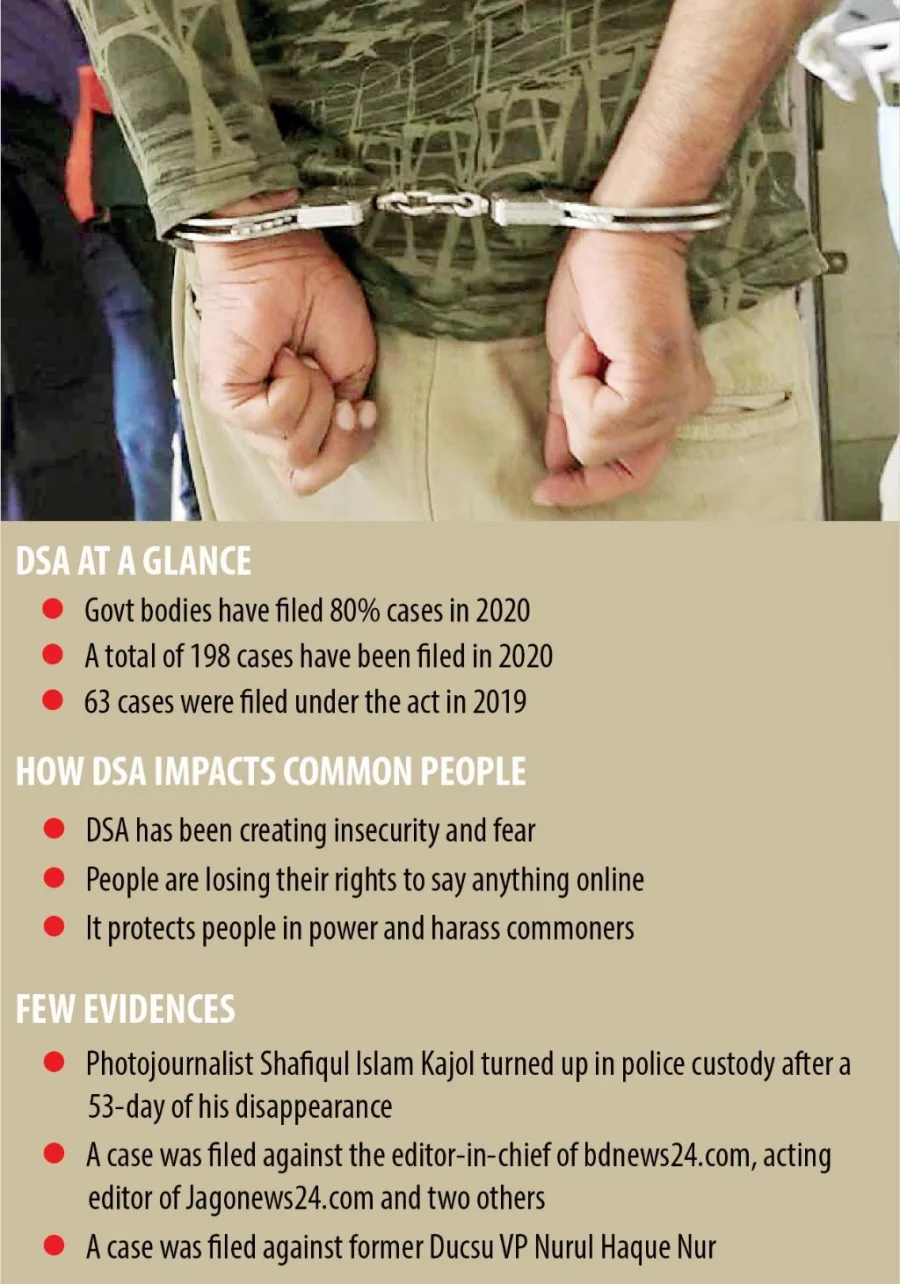 Law enforcement, govt officials file 80% of DSA cases