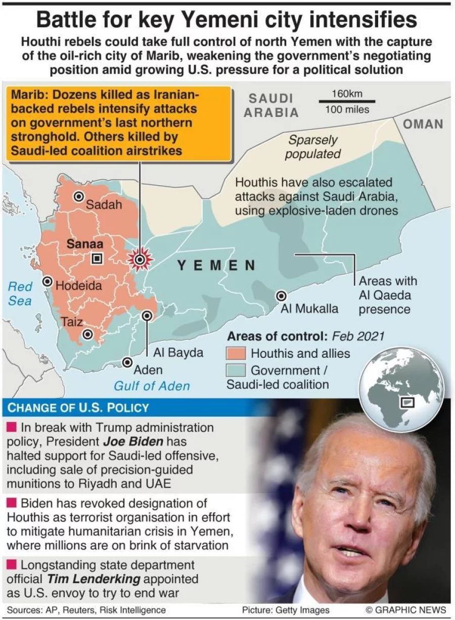 Infographic: Battle for last government stronghold in Yemen