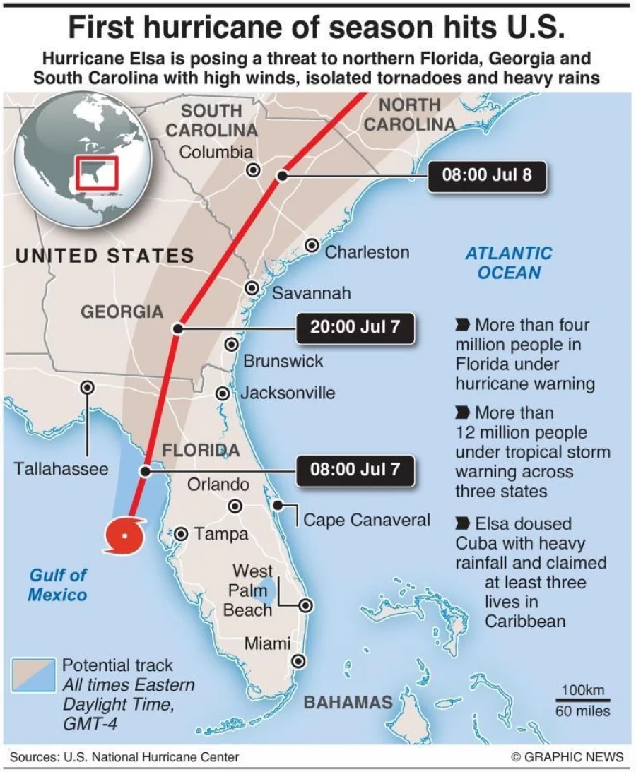 Infographic: First hurricane of season hits US