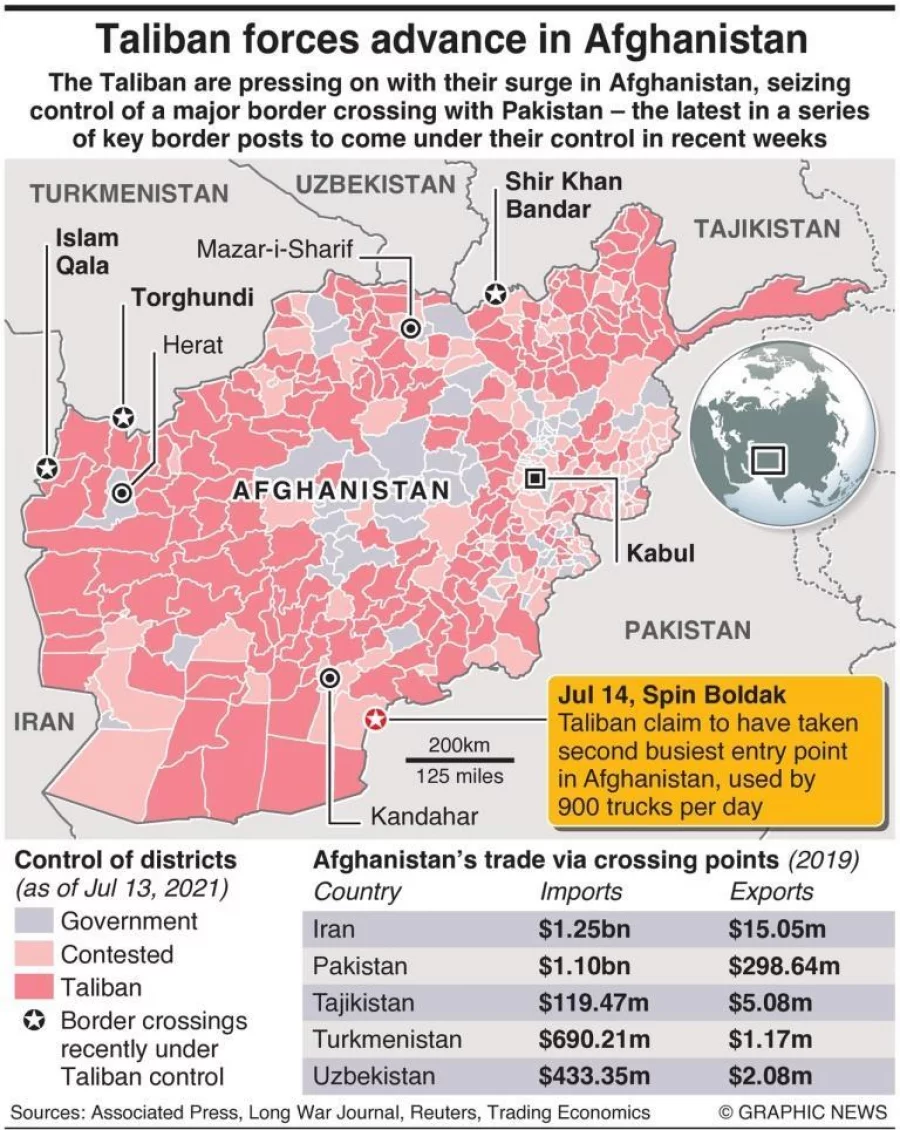 Infographic: Afghan Taliban seize border crossing with Pakistan