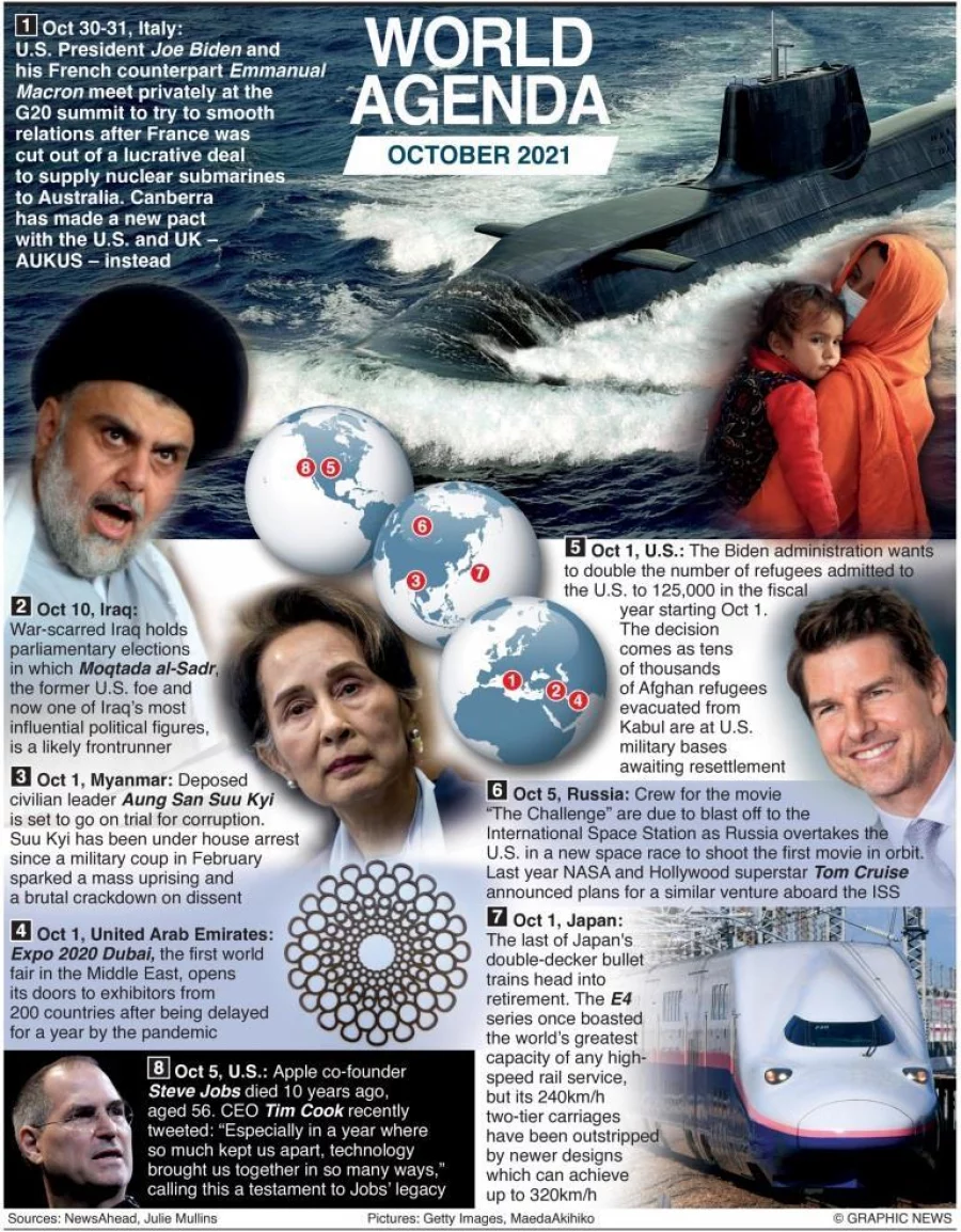 Infographic: World events scheduled for October