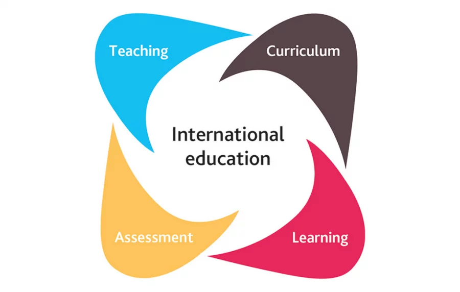Why are more schools in Bangladesh offering international education?