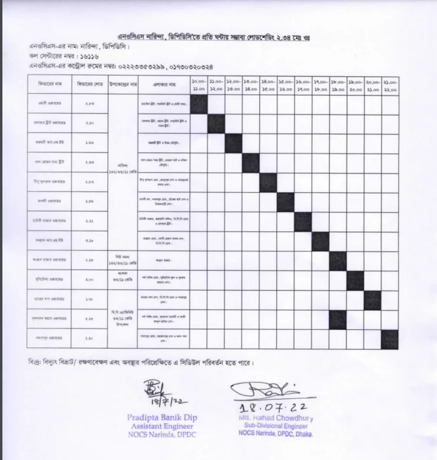 Tuesday's loadshedding timing for DPDC areas