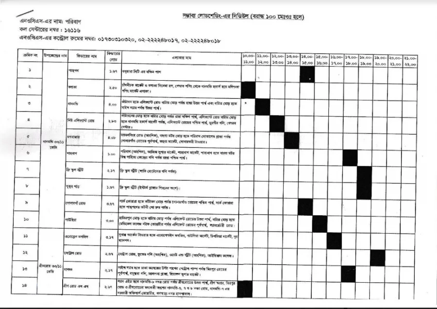 Tuesday's loadshedding timing for DPDC areas