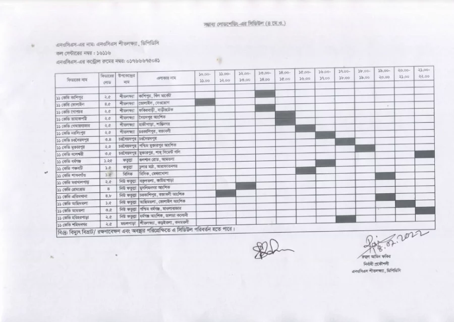 Tuesday's loadshedding timing for DPDC areas