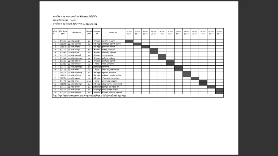 Monday's loadshedding timing for DPDC areas