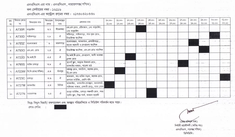 Tuesday's loadshedding timing for DPDC areas