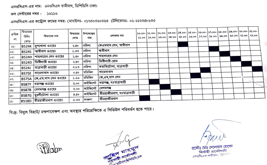 Tuesday's loadshedding timing for DPDC areas