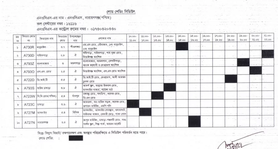 Wednesday's loadshedding timing for DPDC areas