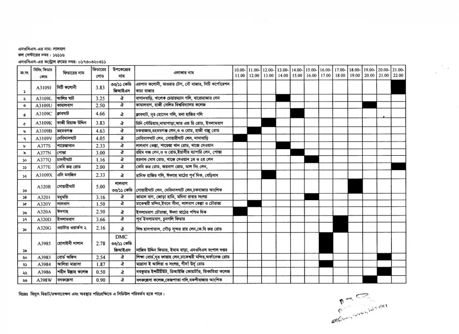 Saturday's loadshedding timing for DPDC areas