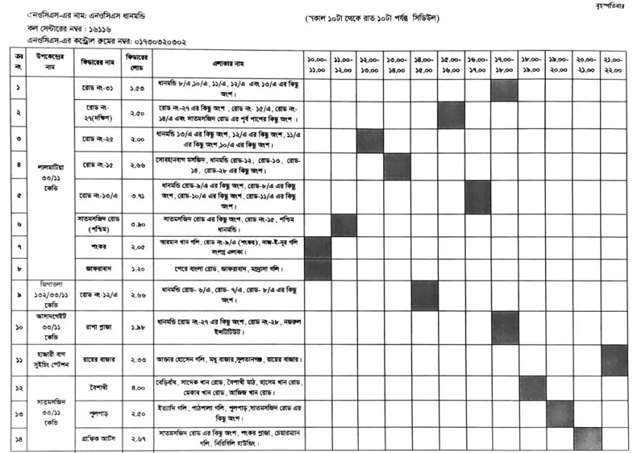 Tuesday's loadshedding timing for DPDC areas