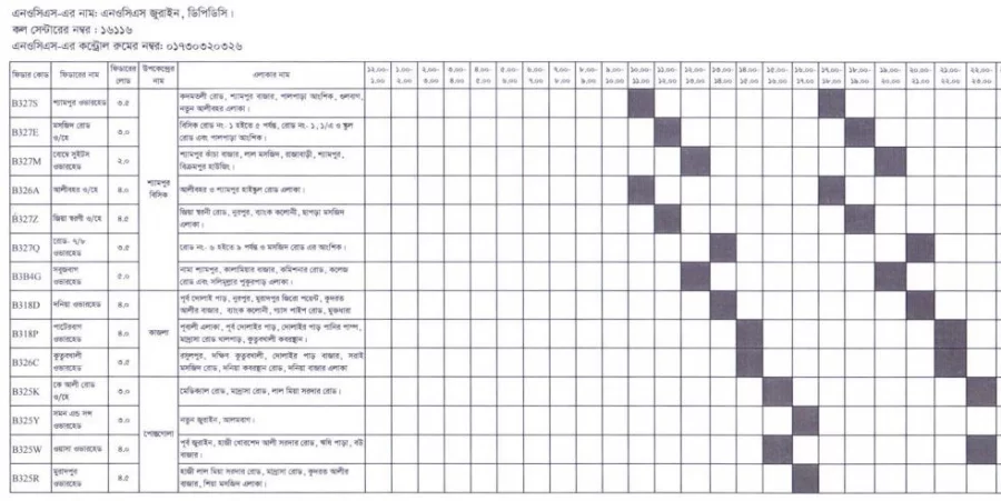 Sunday's loadshedding timing for DPDC areas