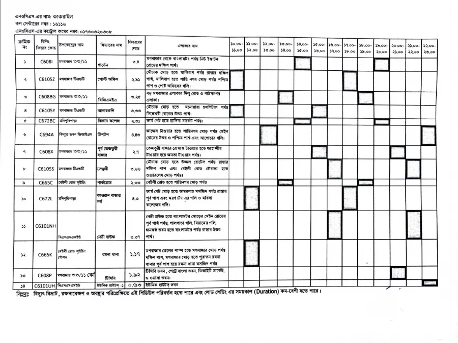 Sunday's loadshedding timing for DPDC areas