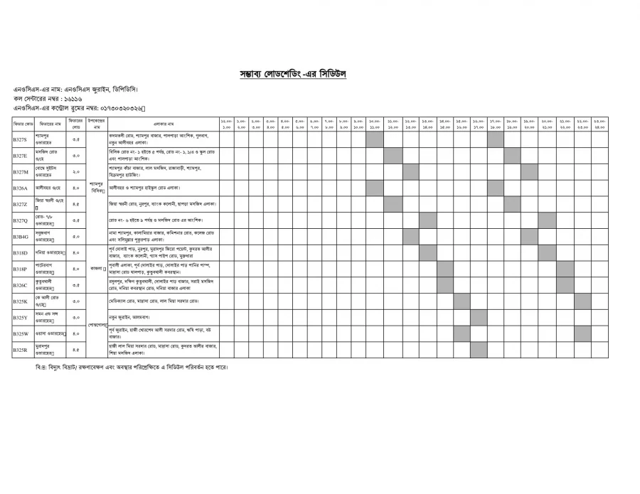 Wednesday's loadshedding timing for DPDC areas