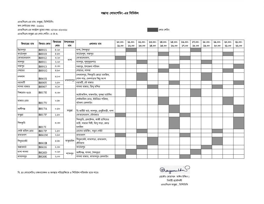 Wednesday's loadshedding timing for DPDC areas