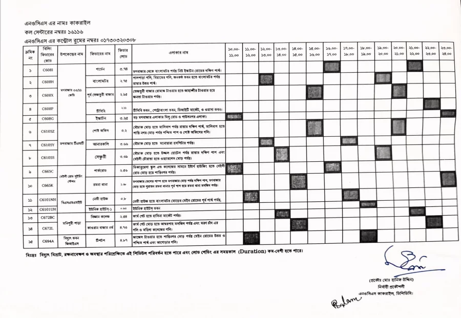 Saturday's loadshedding timing for DPDC areas
