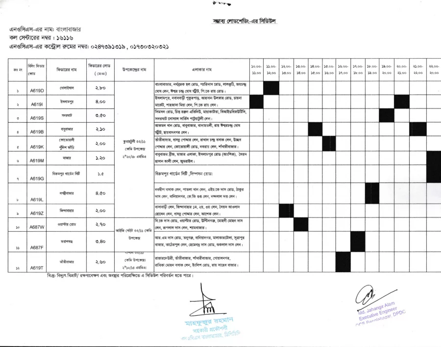 Saturday's loadshedding timing for DPDC areas