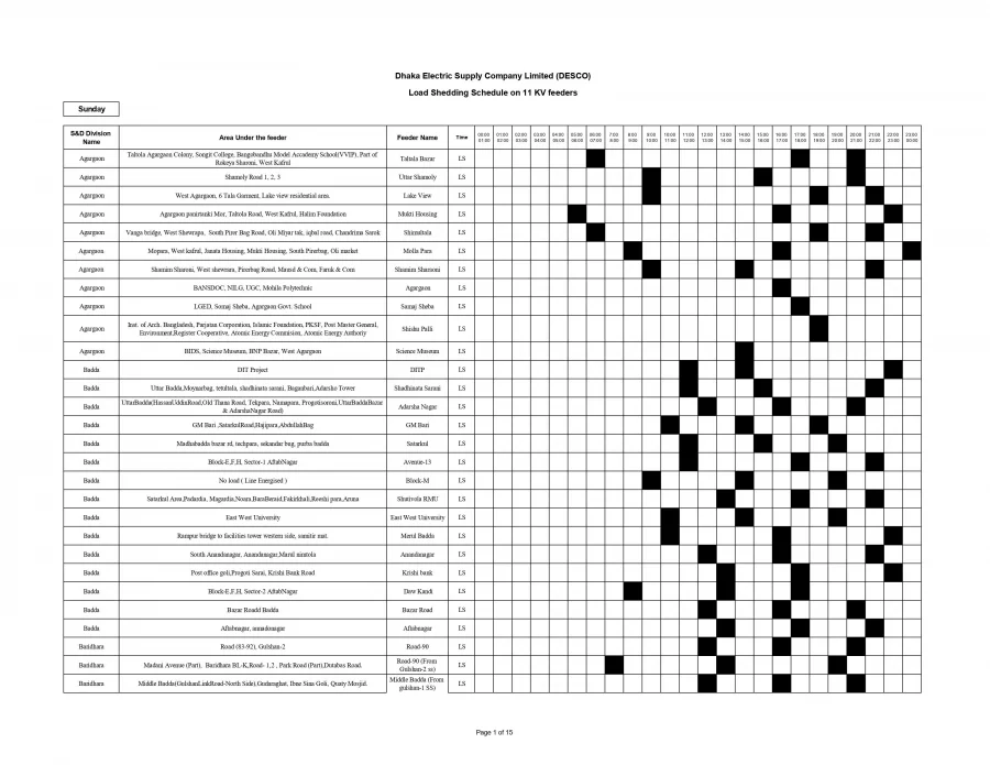 Sunday's loadshedding timing for Desco areas