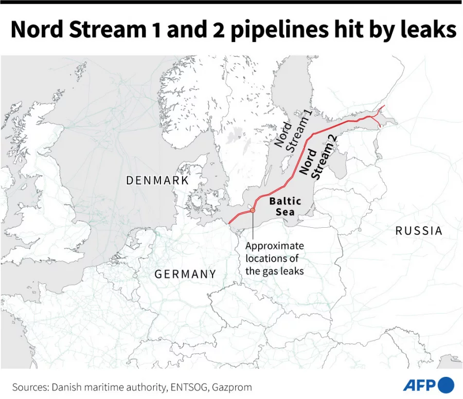 Nord Stream gas leaks: Hard to quantify the impact