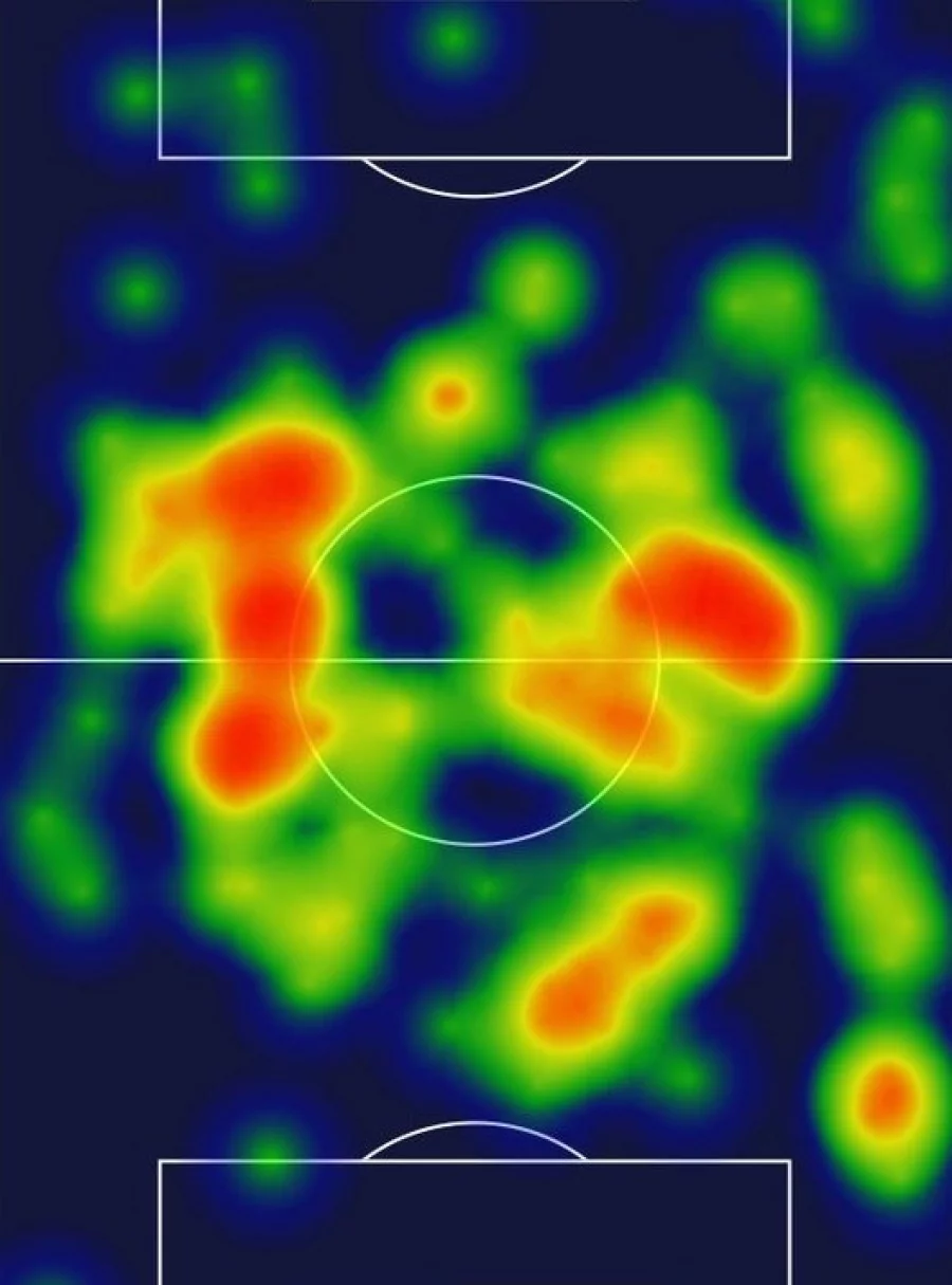 Talking points from Group A and B action
