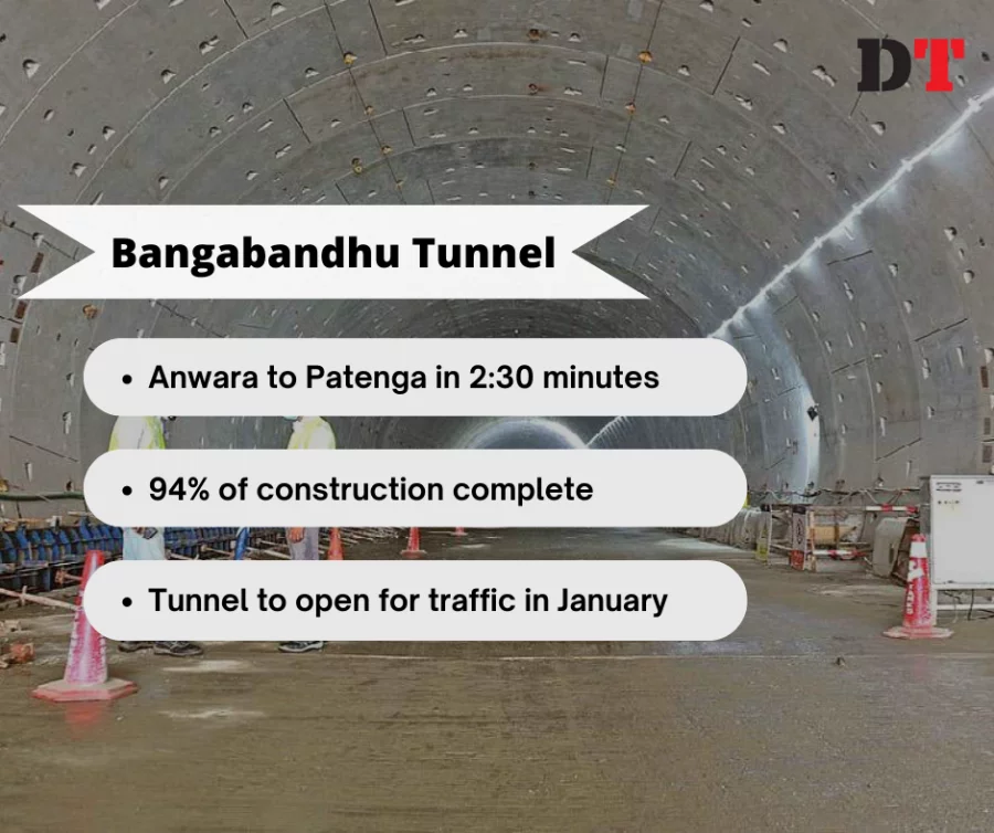 Bangabandhu Tunnel: All set for celebration of south tube construction