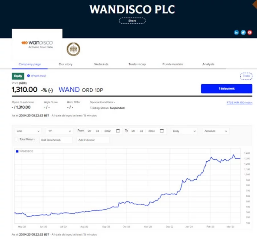 WANdisco FCA investigation - ooooh, is someone going to jail over this?